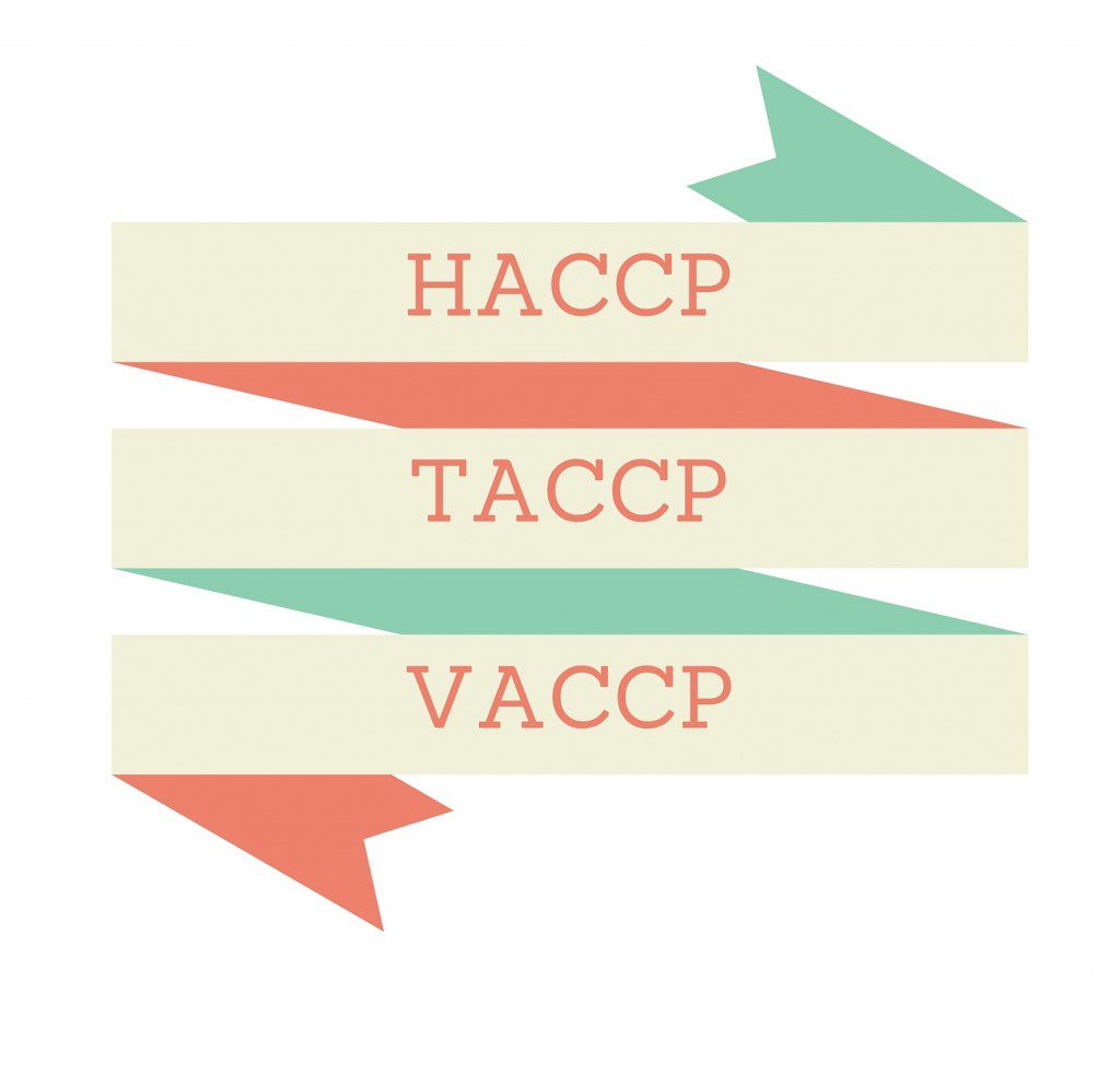 What’s The Difference Between HACCP, TACCP, And VACCP? - VWA
